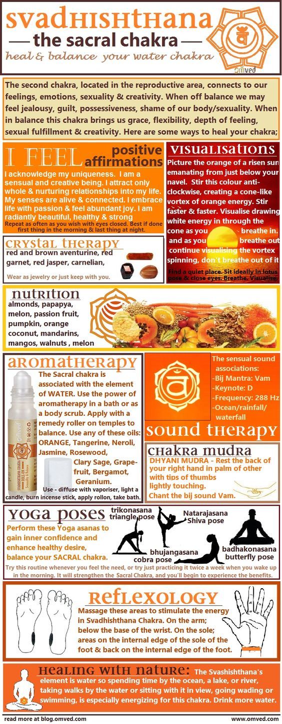 Sacral Chakra blockage causes infertility both for men and women
